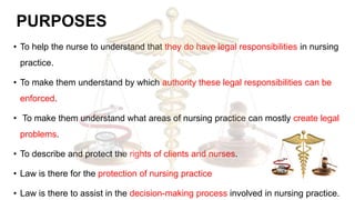 legal issues of nursing profession.docx.pptx