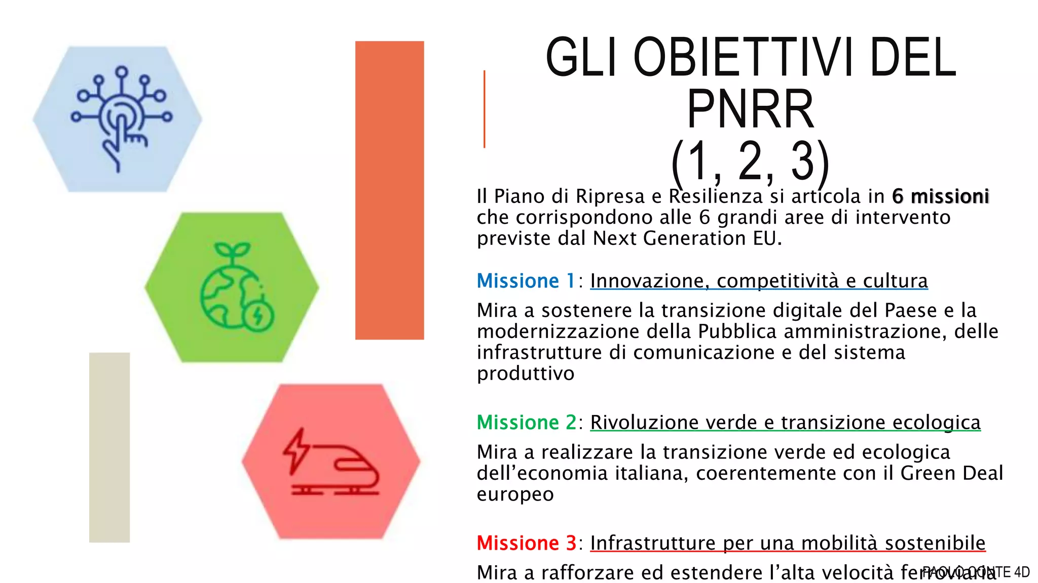 PNRR.pptx