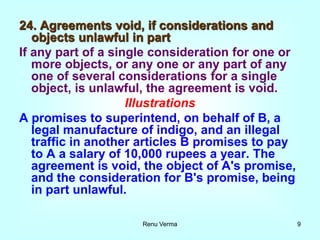 Legality of object | PPSX