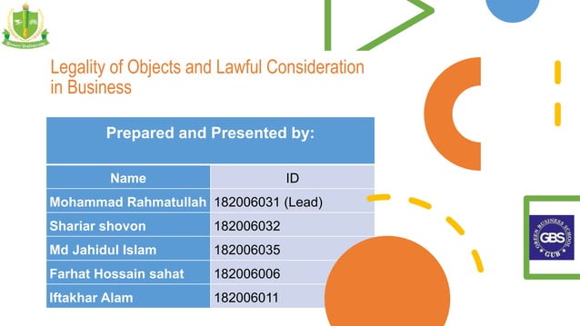 Legality of Objects and Lawful Consideration in Business.pptx