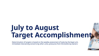 REPORT LEGAL accomplISHMENTREPORT LEGAL accomplISHMENT | PPTX