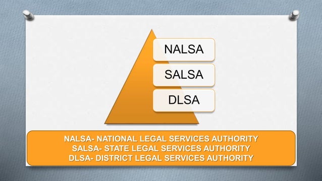 LEGAL LITERACY CLUB_063239123123123.pptx | Legal Services Industry ...