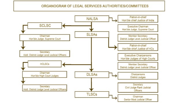 LEGAL LITERACY CLUB_063239123123123.pptx | Legal Services Industry ...