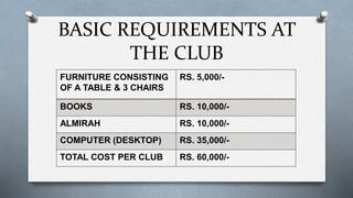 LEGAL LITERACY CLUB_063239123123123.pptx