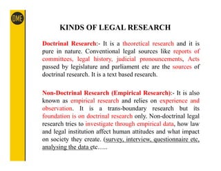 Legal_Method_-_Unit_IV_ppt_-_Dr._Ghazala_Abidin.pdf
