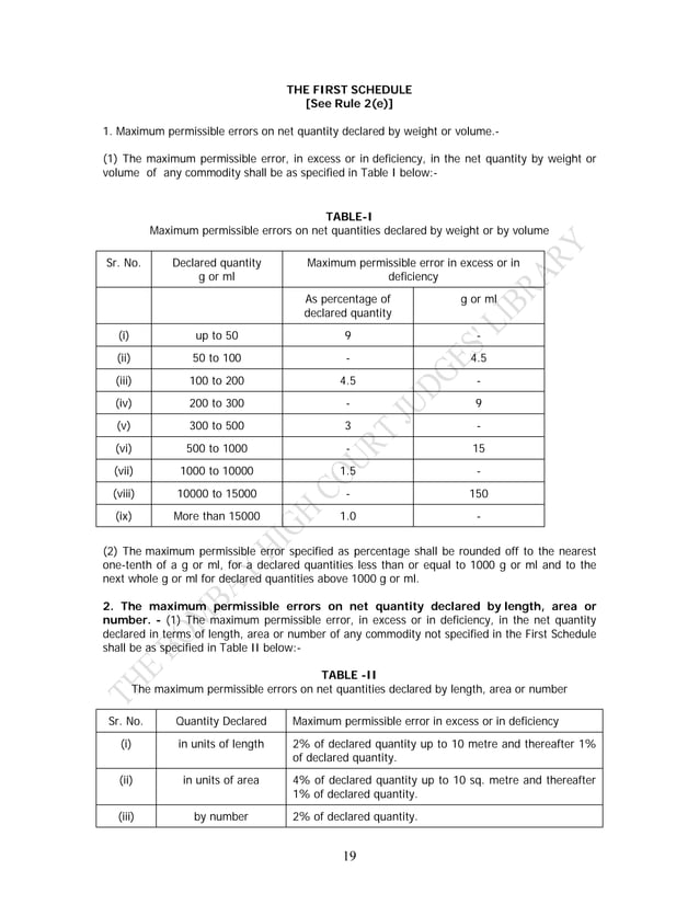 Legal metrologypackagedcommoditiesrules,2011 | PDF