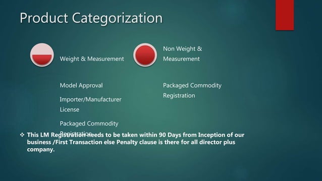 Legal Metrology Registration Weight and Measurement | PPTX ...