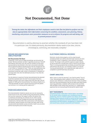 Legal Perils of Wound Care | PDF