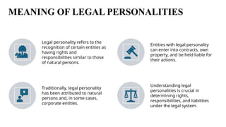 Legal Personality (Unit 2 - AI law and ethics) (1).pptx