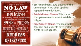 Legal perspectives on education | PPT