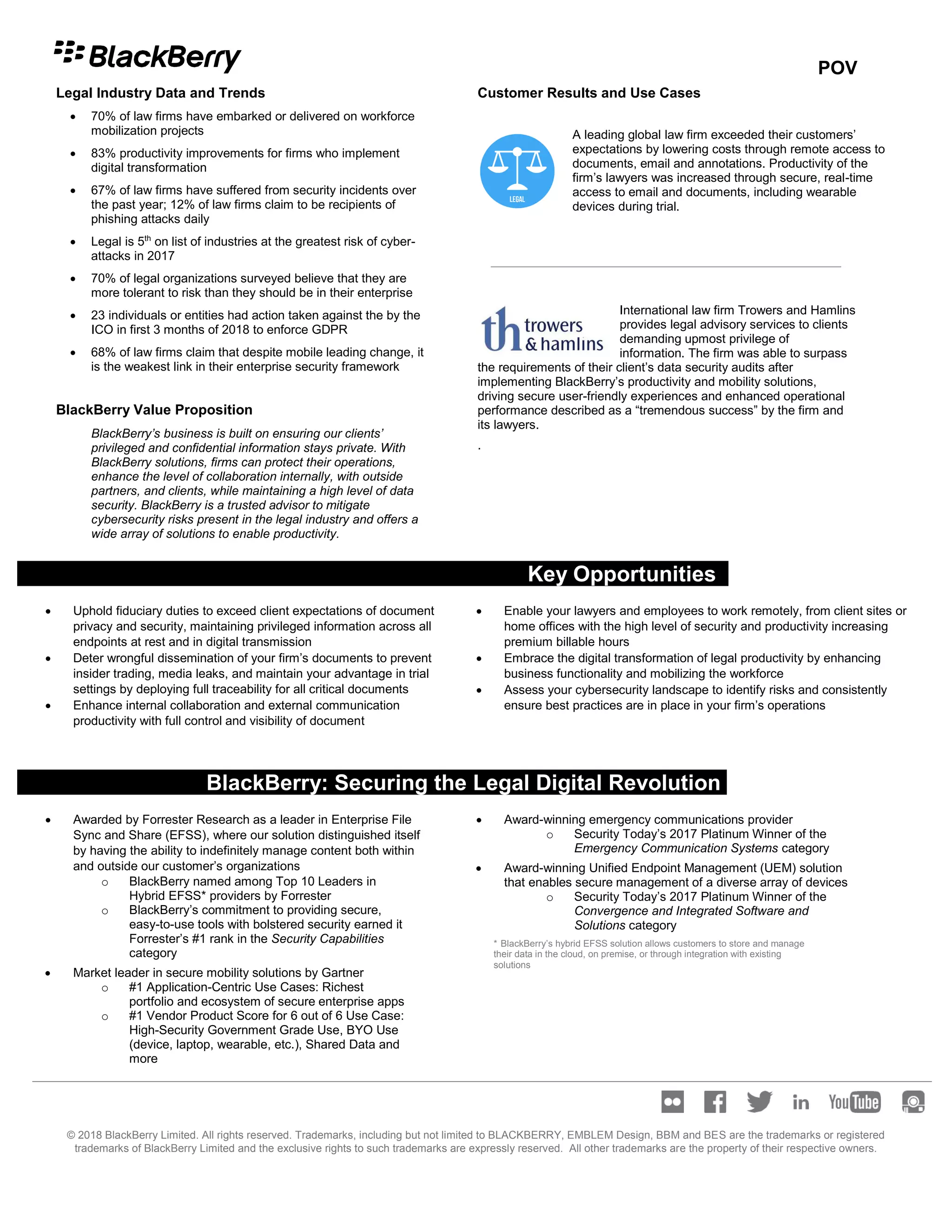 Legal Point of View | PDF