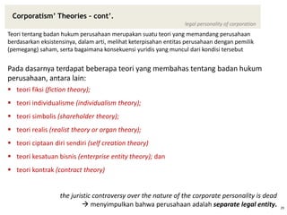 Legal presentation konsepsi business judgment rule doctrine - telkom ...