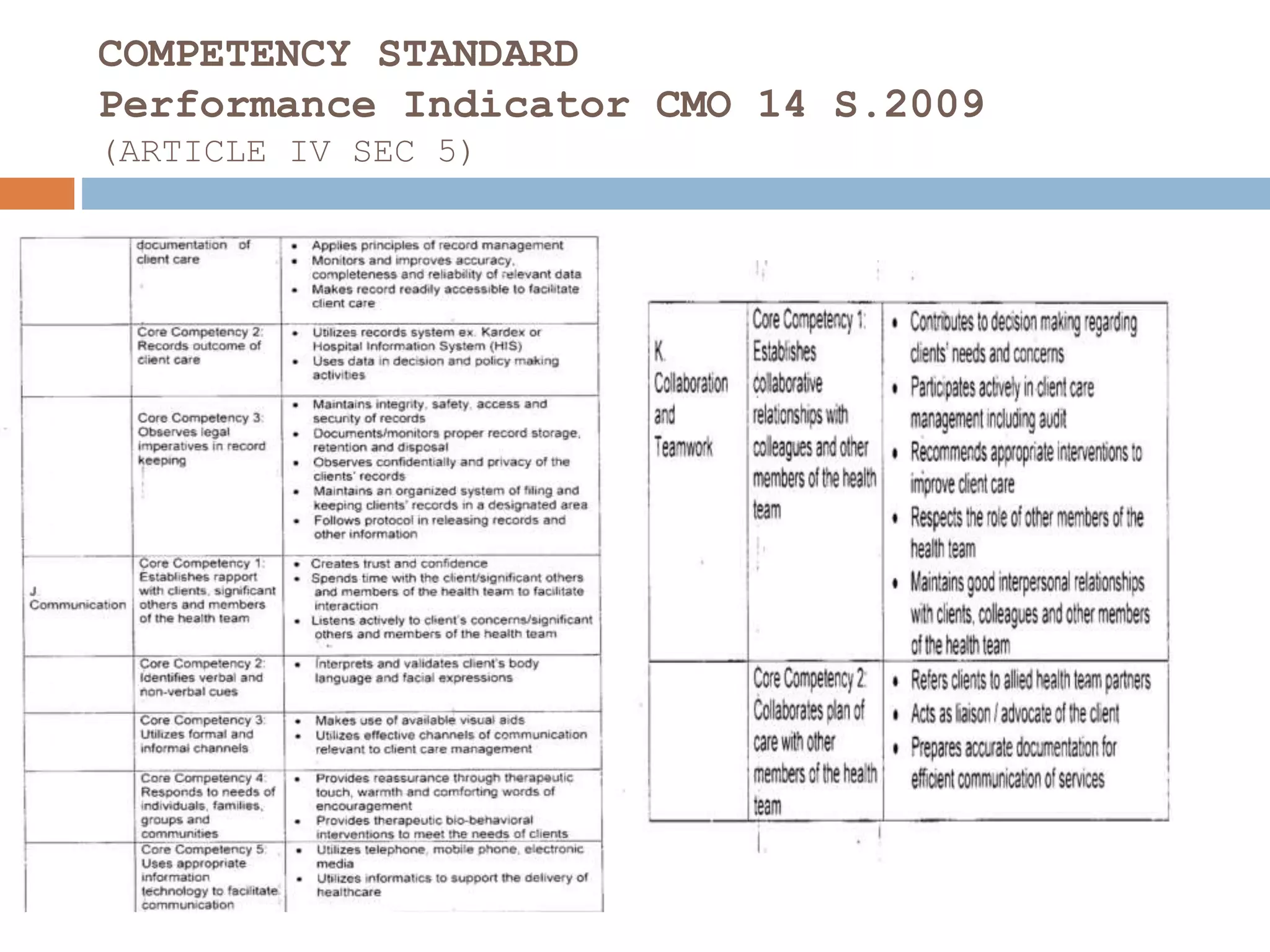 CMO 30 S.2001/CMO14 S. 2009/CMO 15 S 2017 COMPARISON | PPTX
