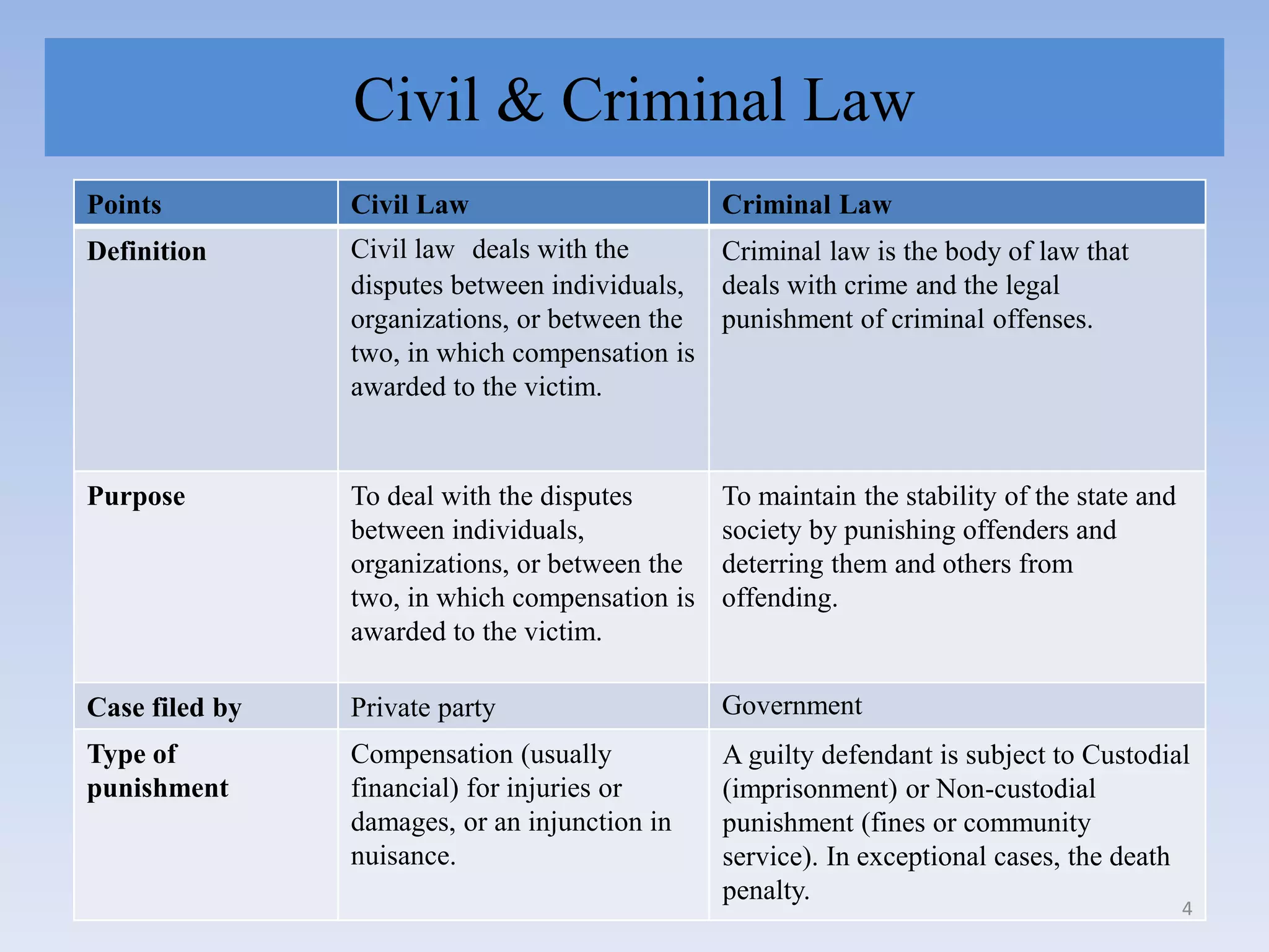 Legal procedure | PDF