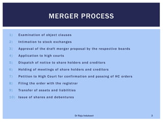 Legal procedure for mergers and Acquisitions | PPTX