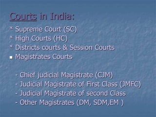 LEGAL PROCEDURES.ppt