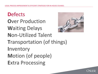 Legal process improvement efficient strategies for in house counsel | PPTX