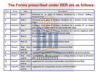 Legal Provisions Handout.ppt