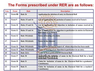 Legal Provisions Handout.ppt