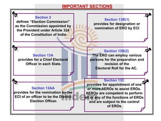 Legal Provisions Handout.ppt