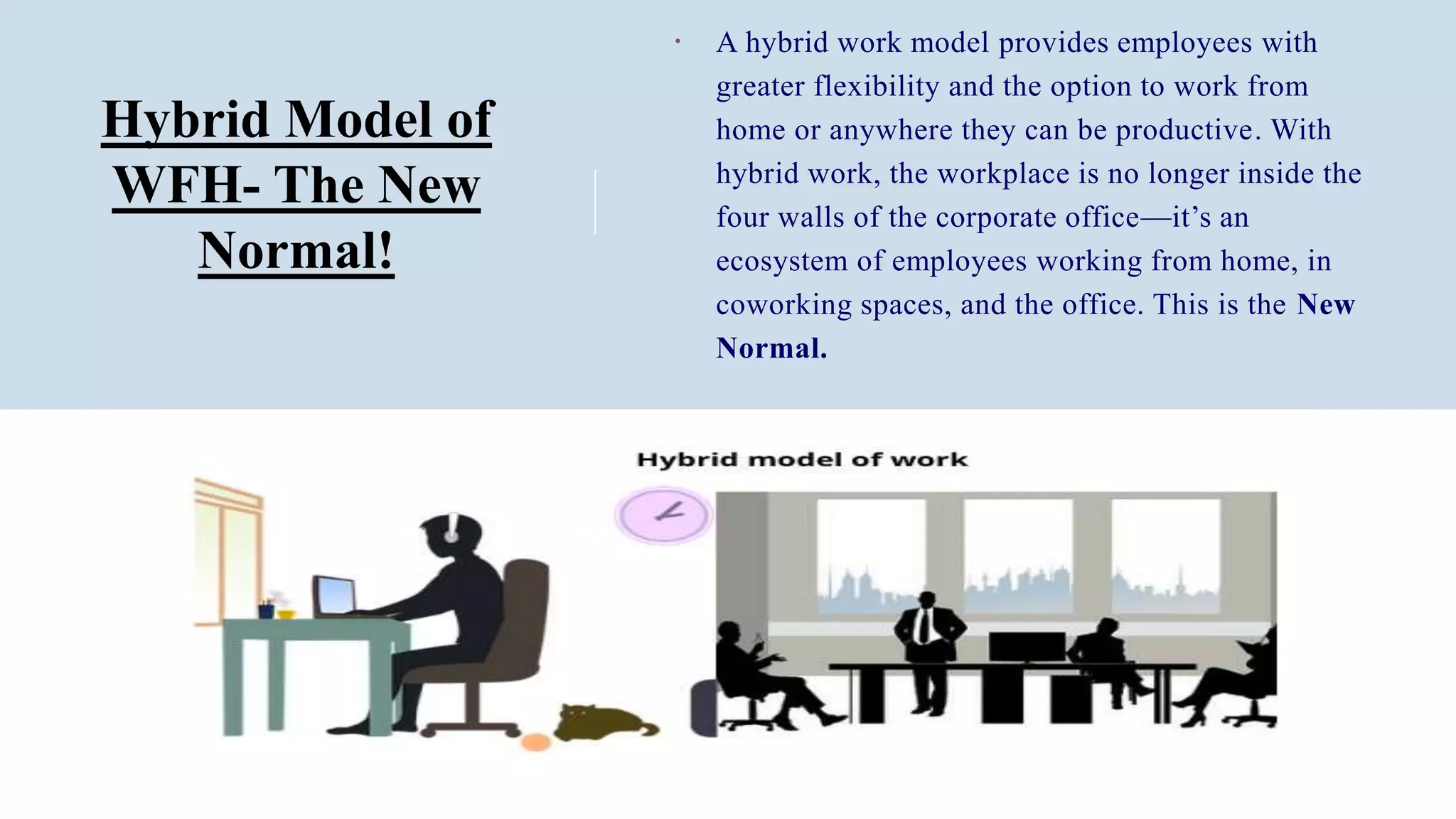 Legal Ramifications of work from home.pptx