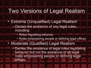 Legal realism | PPS