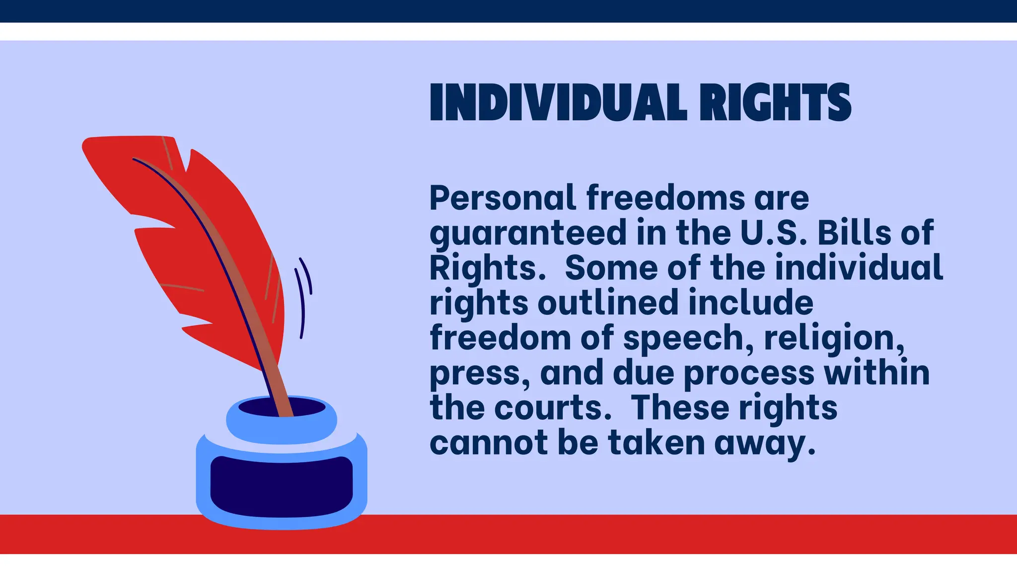 Legal Reasoning for Seminal U.S. Texts Constitutional Principles ...