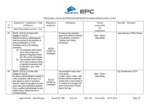Legal register | PDF