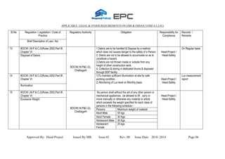 Legal register | PDF