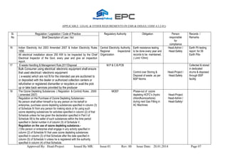 Legal register | PDF