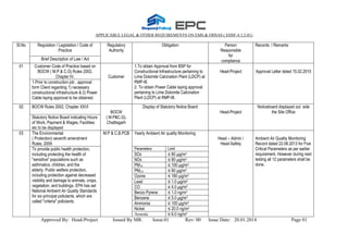 Legal Register To Use PDF Safety Occupational Safety And, 52% OFF