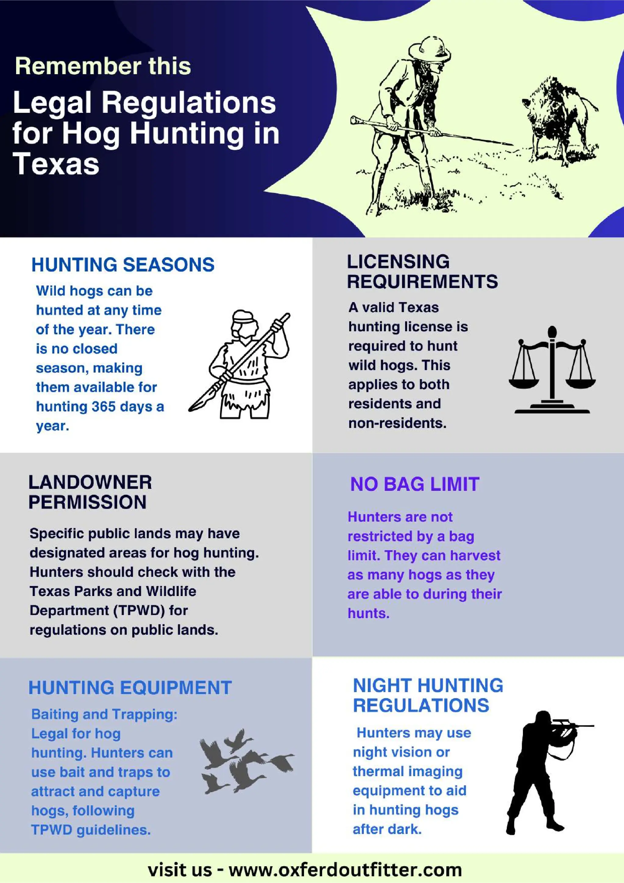 Legal Regulations for Hog Hunting in Texas.pdf