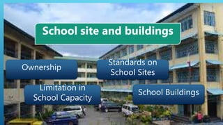 Legal requirements in establishing school in basic ed part 2.pastrano ...