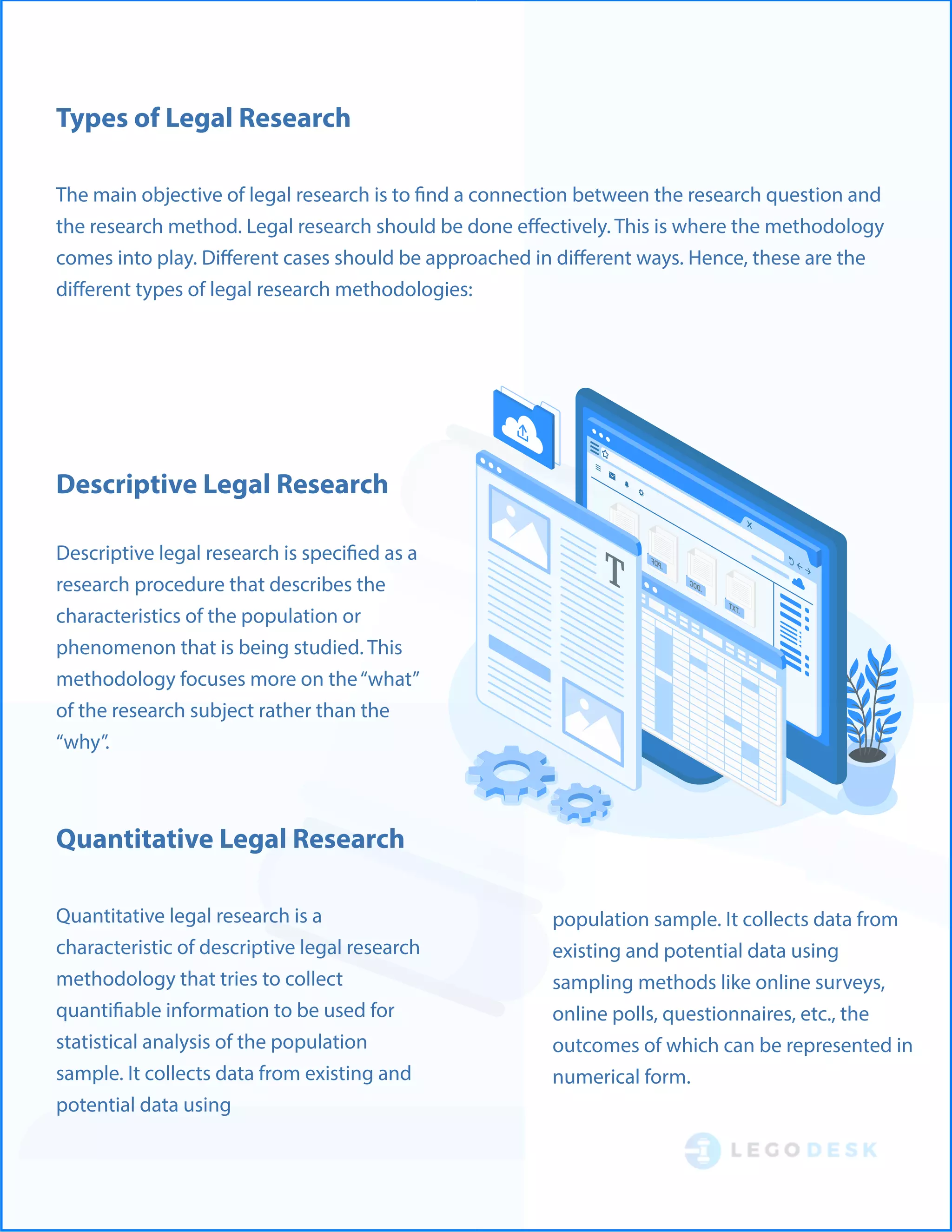 How to Do a Legal Research: Definition, Types, Examples, Methodology ...