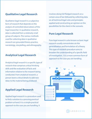 How to Do a Legal Research: Definition, Types, Examples, Methodology ...