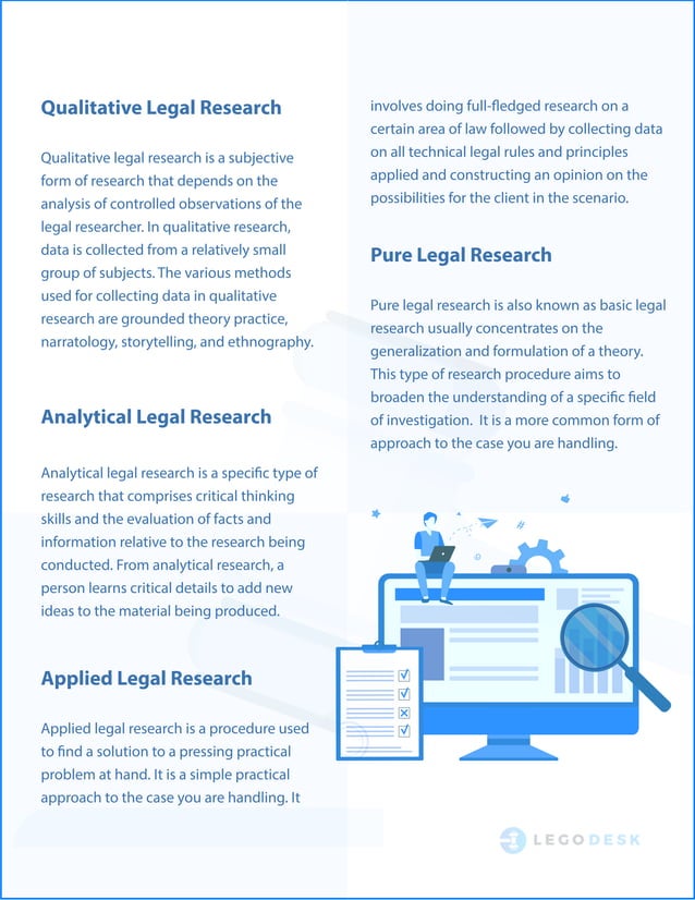 How to Do a Legal Research: Definition, Types, Examples, Methodology ...