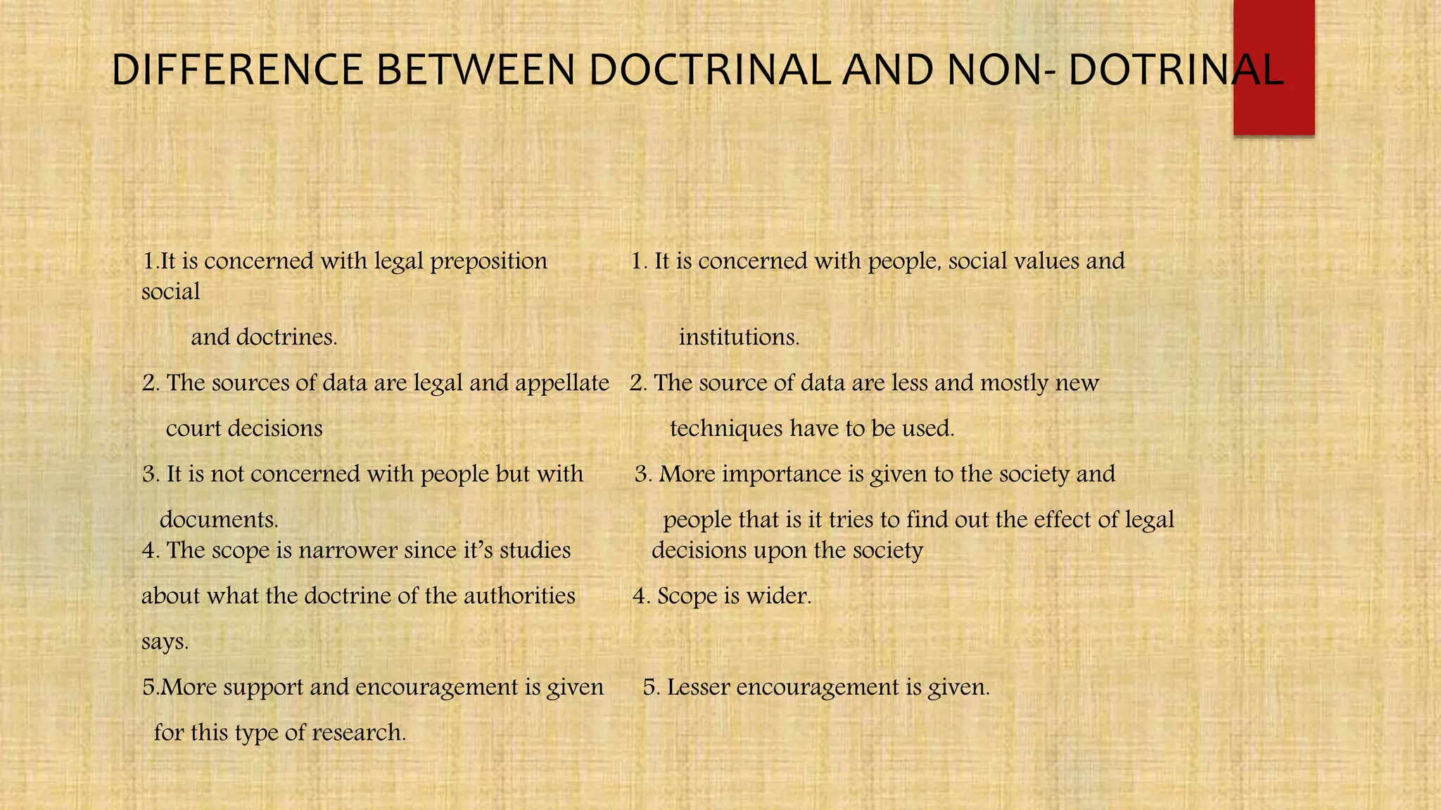 Legal research and article writing | PPTX