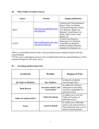 Legal Research Methodology | PDF