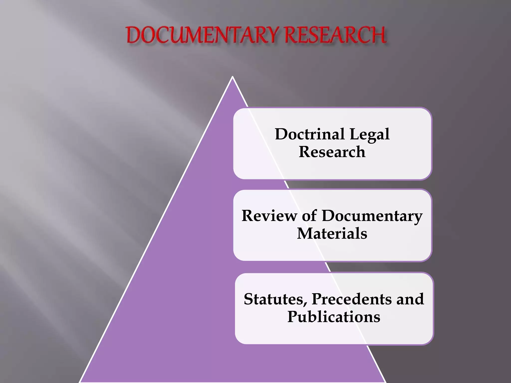 Legal research methodology | PPTX