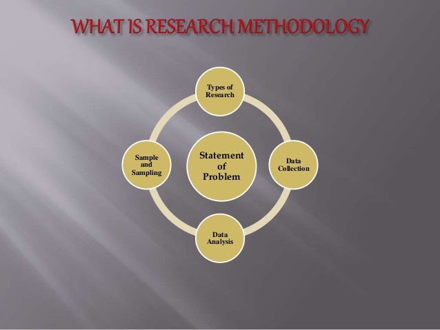 Legal research methodology