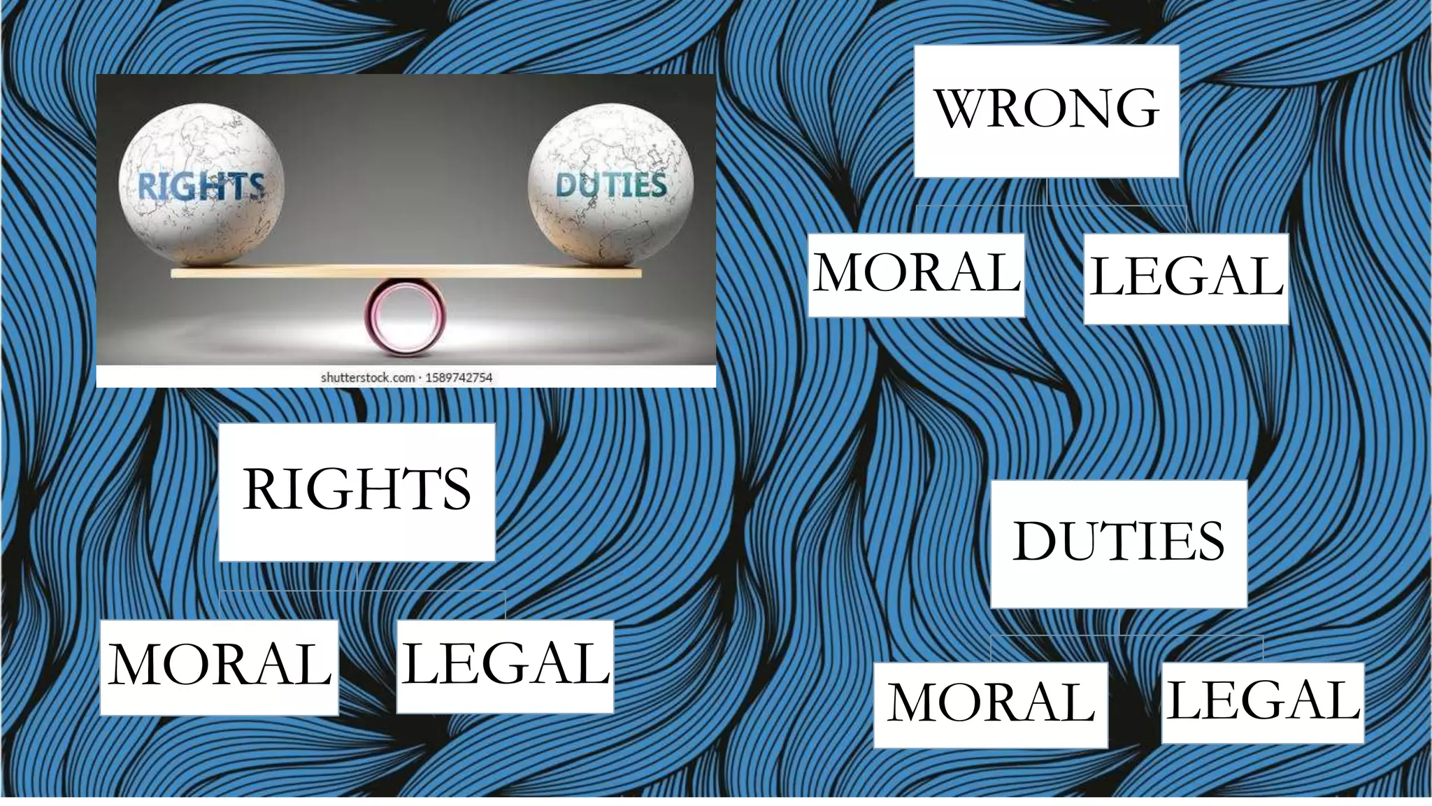 LEGAL RIGHTS AND DUTIES presentation.pptx