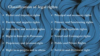 LEGAL RIGHTS AND DUTIES presentation.pptx