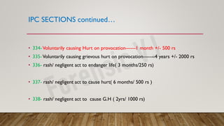 Legal Sections - FMT.pdf forensic medicine | PPT