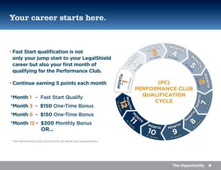 Legal Shield - Overview of Services | PDF