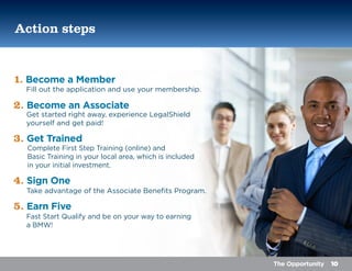 Legal Shield - Overview of Services | PDF