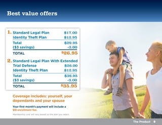 Legal Shield - Overview of Services | PDF