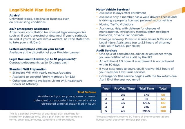 LegalShield Brochure - USA | PDF | Motor Insurance | Insurance