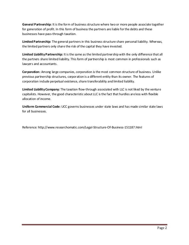 Legal Structure of Business