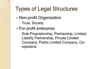 EGV - Legal structures - Lecture 1 & 2 | PPT