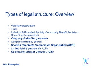Legal structures presentation | PPT
